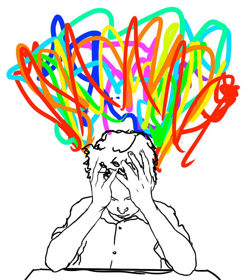 Thang Đo ADHD Vanderbilt Dành Cho Cha Mẹ 【ThanhBinhPsy】|Thang Đo ADHD ...